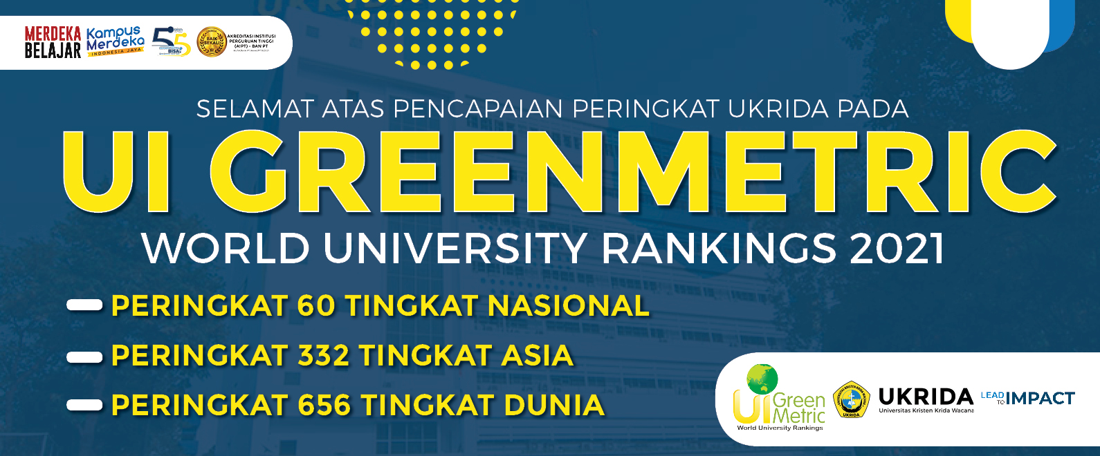 Universitas Kristen Krida Wacana - UKRIDA.ac.id